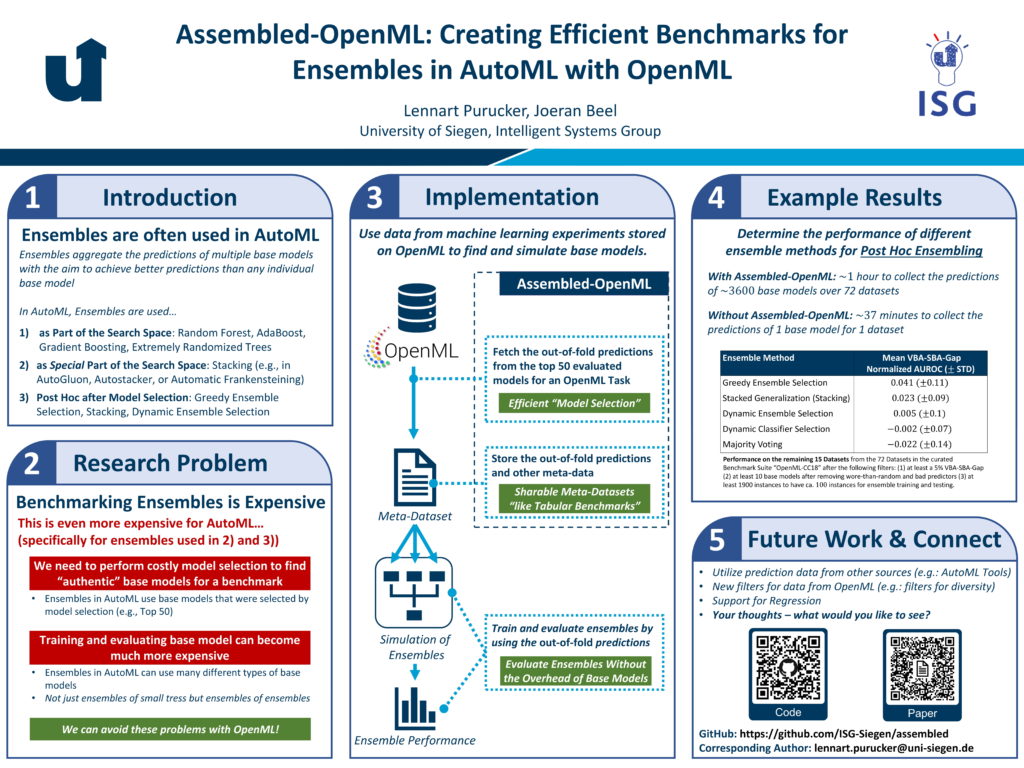 Our Publication at the AutoML-Conf 2022: Benchmarking Ensembles in Automated Machine Learning ...