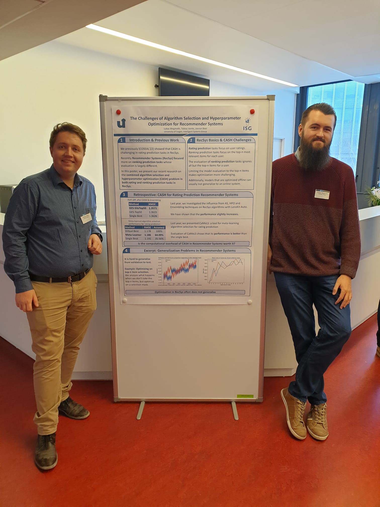 The Intelligent Systems Group at the COSEAL 2023 Workshop in Paris – ISG Siegen