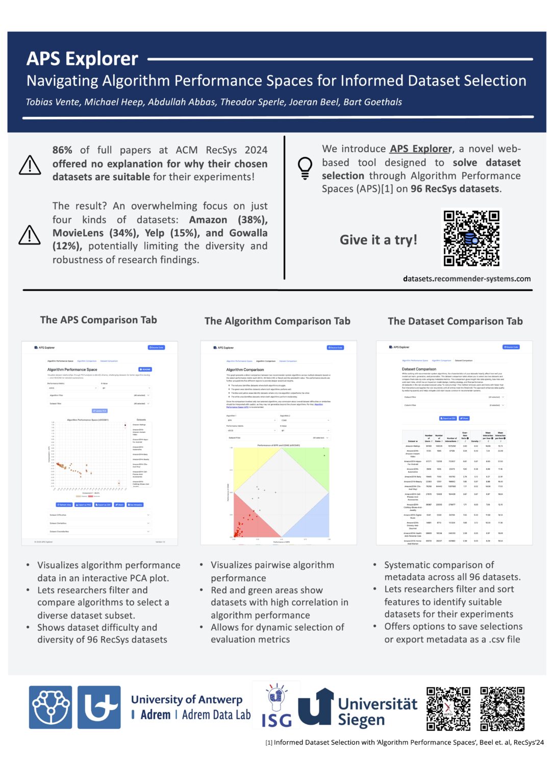 Tobias Vente presents the APS Explorer at ACM Recsys’25: Navigating Algorithm Performance Spaces ...